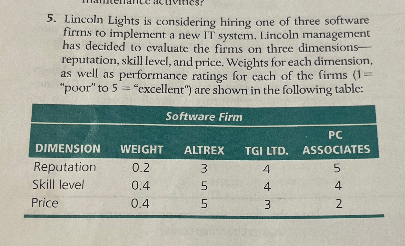 Solved Lincoln Lights is considering hiring one of three | Chegg.com