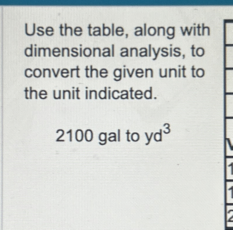 Solved Use the table, along with dimensional analysis, to | Chegg.com