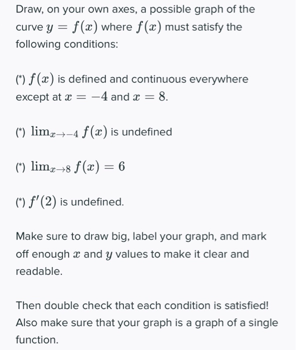 Solved Draw, on your own axes, a possible graph of the curve | Chegg.com