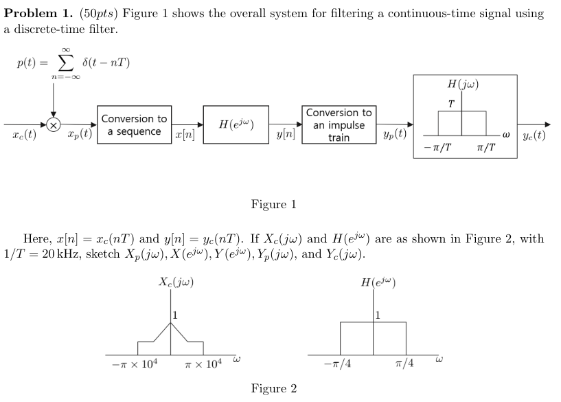Solved Problem 1. (50pts) ﻿Figure 1 ﻿shows the overall | Chegg.com