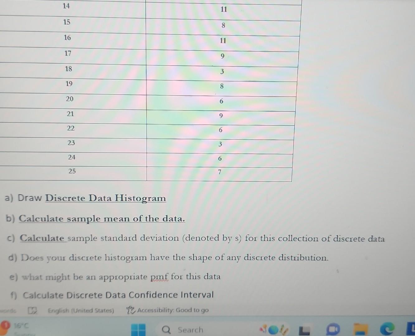 Solved Acticity no 1 For discrete data below collected data | Chegg.com