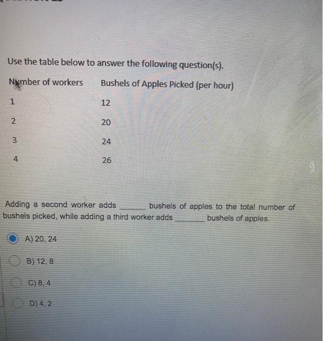 Solved Use the table below to answer the following | Chegg.com