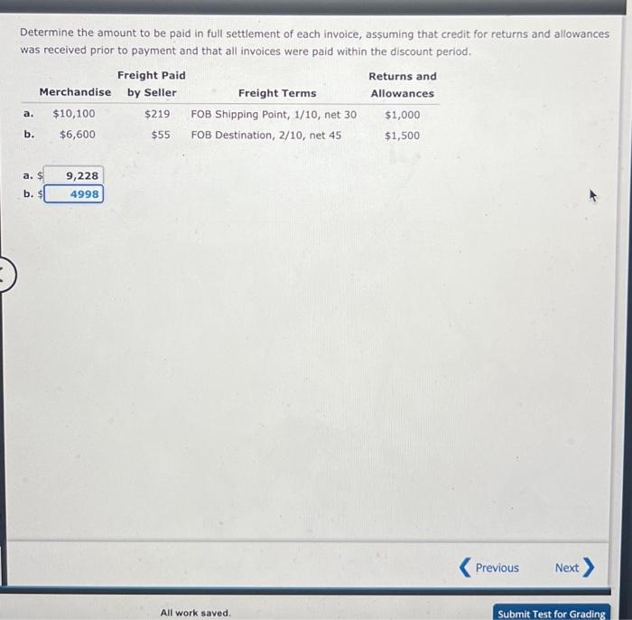 Solved Determine the amount to be paid in full settlement of | Chegg.com