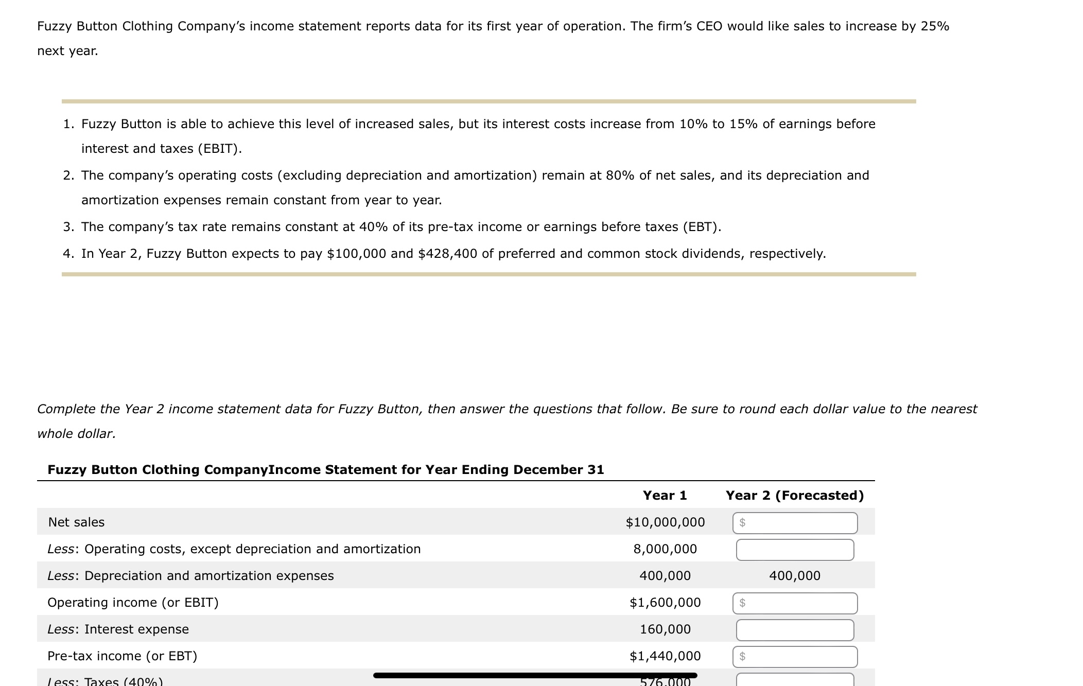 Solved Fuzzy Button Clothing Company's income statement | Chegg.com