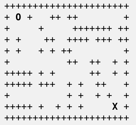 Solved Problem 3Use the A* ﻿algorithm to find a path between | Chegg.com