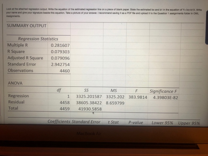 Solved Adjusted R Square Standard Error Observations | Chegg.com