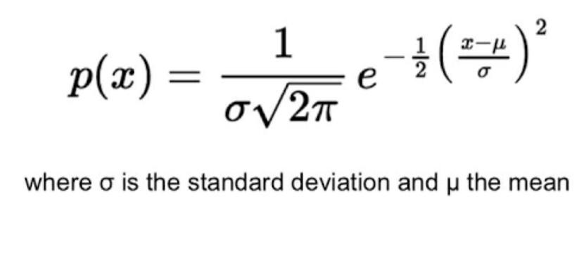 Solved We know that a Gaussian pdf is given by where µ | Chegg.com