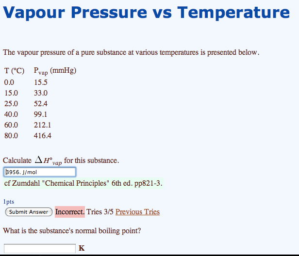 Solved The vapour pressure of a pure substance at various | Chegg.com