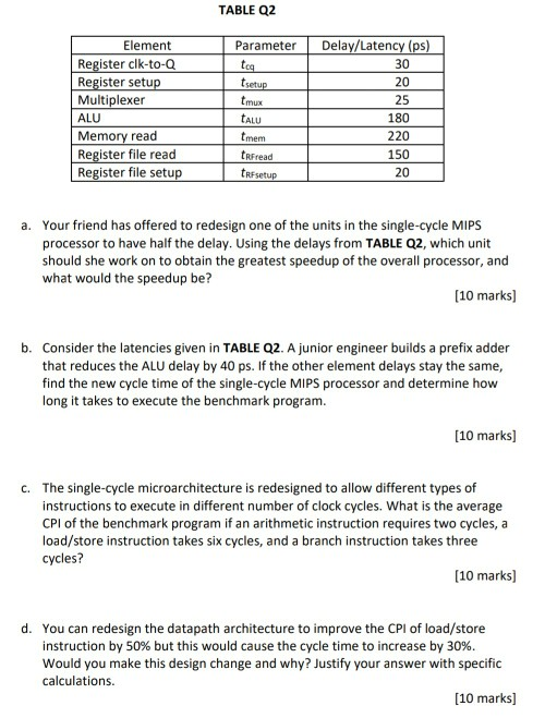 3. TABLE Q2 shows the delays/latencies of the modules | Chegg.com