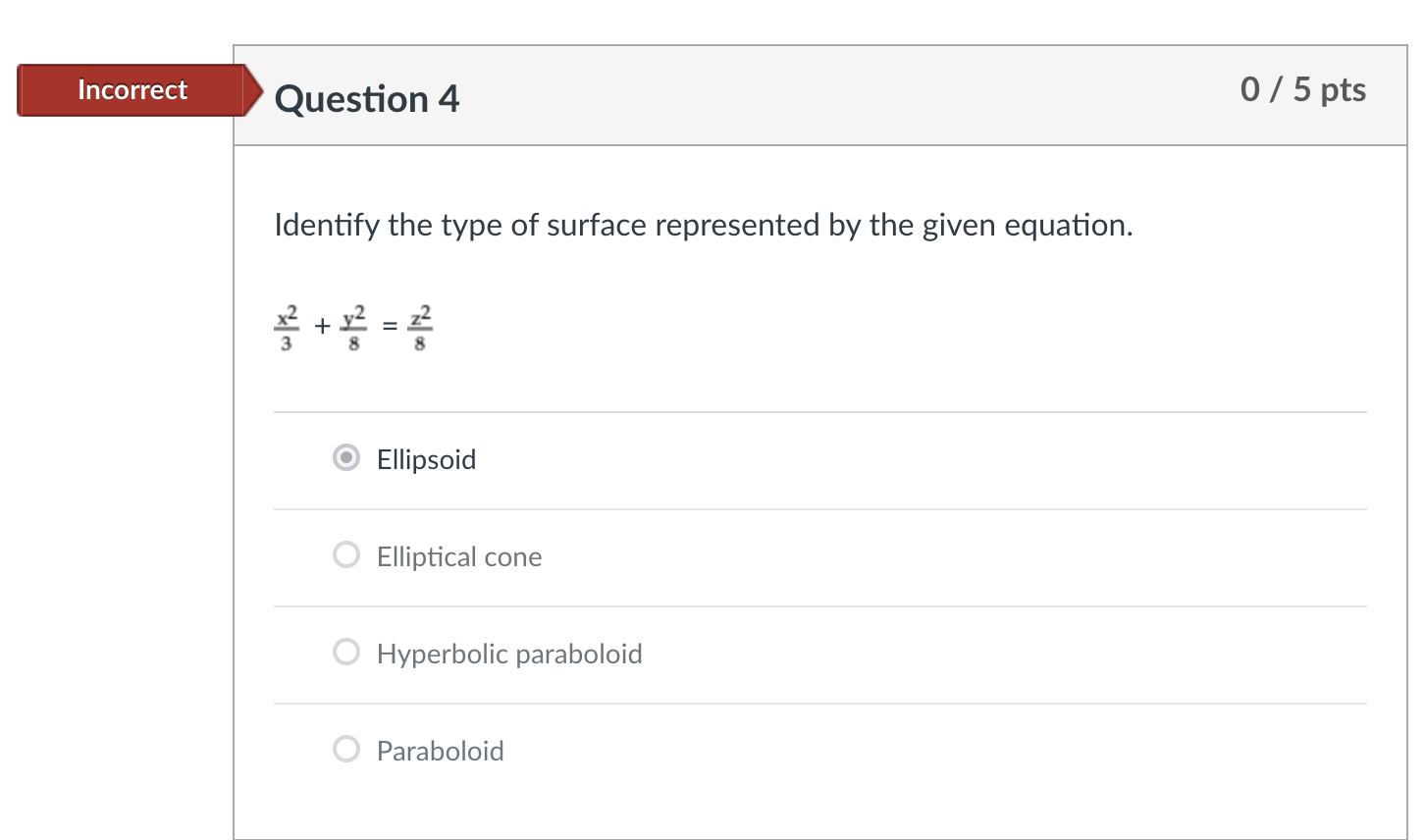 Solved Question 4Identify the type of surface represented by | Chegg.com