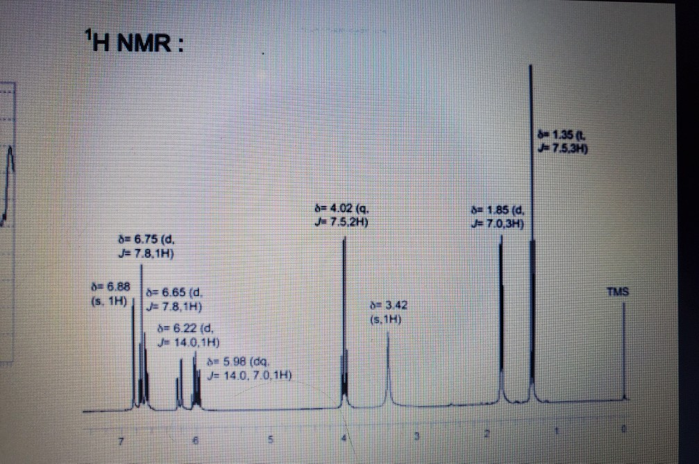 Solved molecular formula: C11H1402 'H NMR: IR: be 1.35 t | Chegg.com