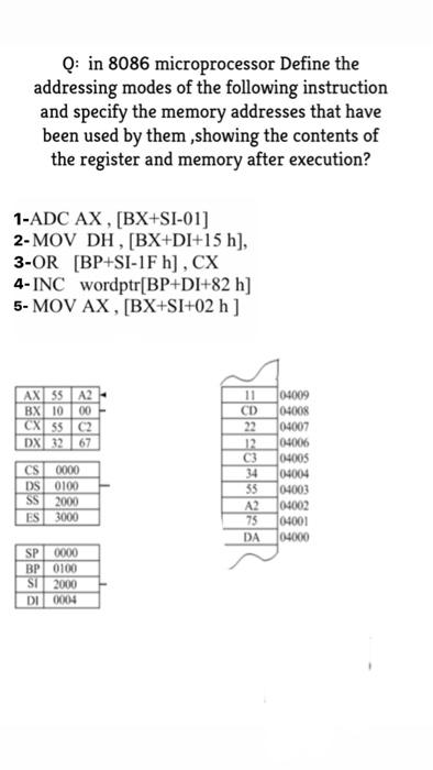 Solved Q: in 8086 microprocessor Define the addressing modes | Chegg.com