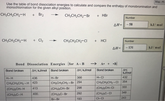 Solved Mapa Use the table of bond dissociation energies to | Chegg.com