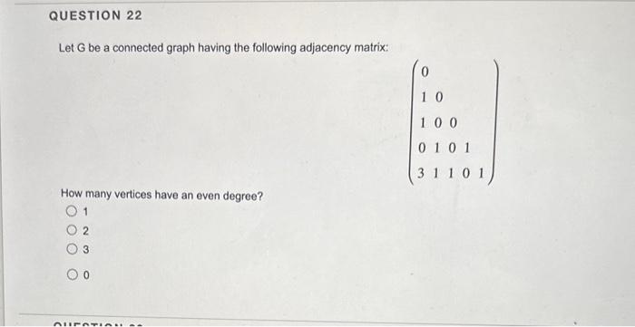 Solved Choose the true statement for the following graph. a. | Chegg.com