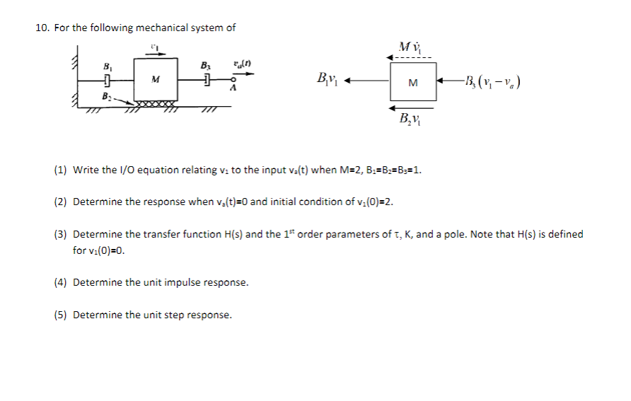 Solved For the following mechanical system of(1) ﻿Write the | Chegg.com