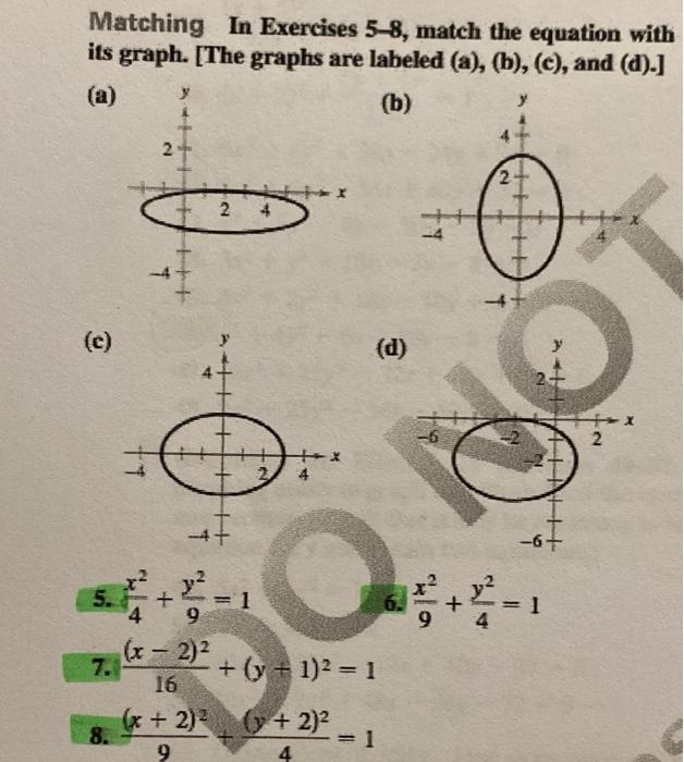 Solved Matching In Exercises 5-8, match the equation with | Chegg.com