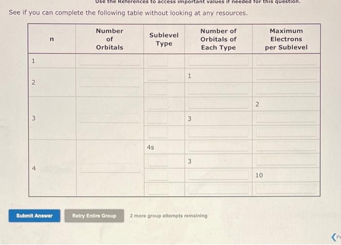 Solved The numbers and types of orbitals for a given value | Chegg.com