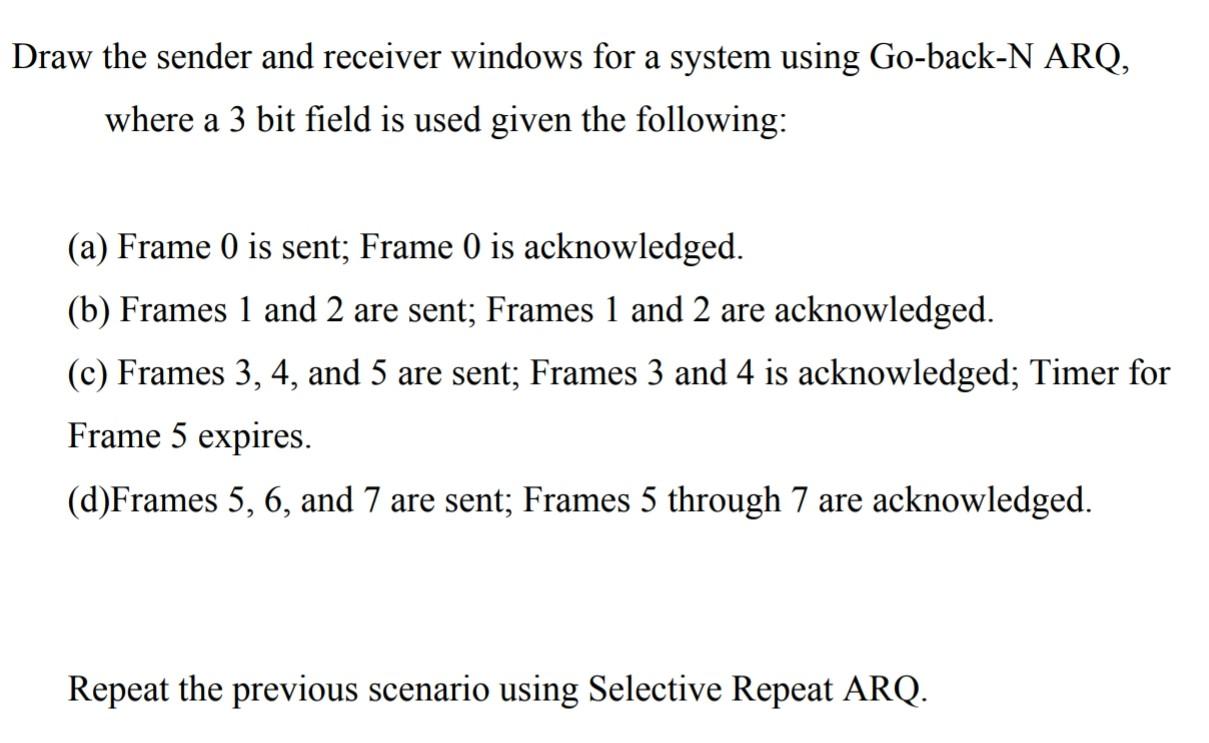 Solved Draw the sender and receiver windows for a system | Chegg.com