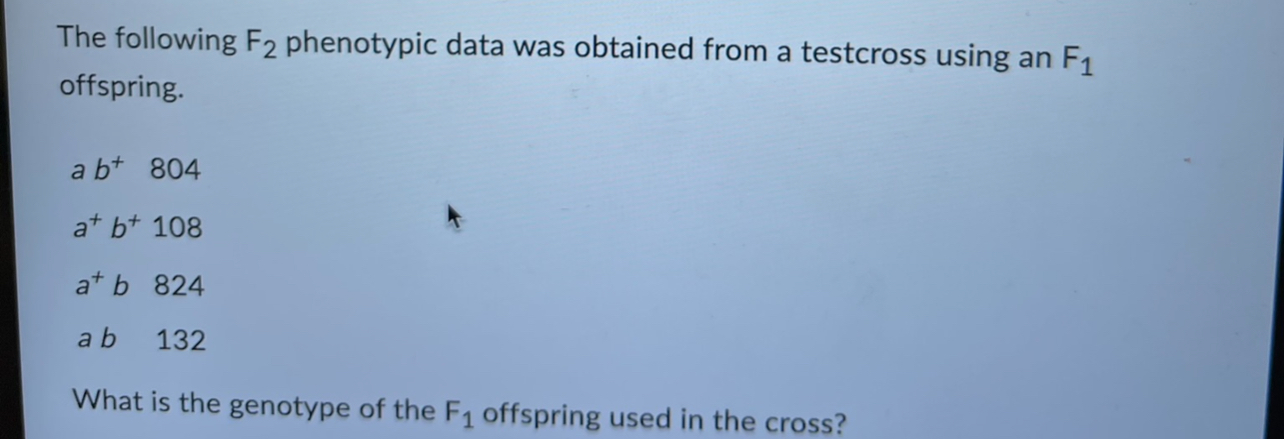 Solved The following F2 ﻿phenotypic data was obtained from a | Chegg.com