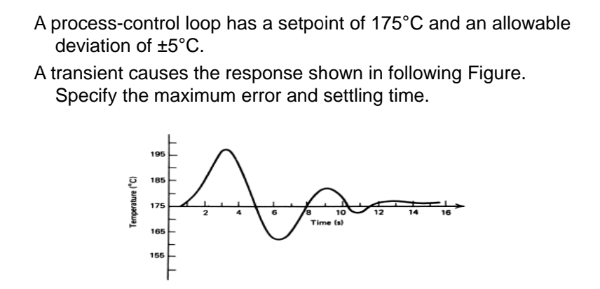 A Process Control Loop Has A Setpoint Of 175°c and