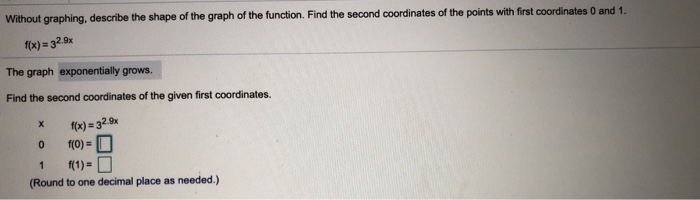 Solved Without graphing, describe the shape of the graph of | Chegg.com