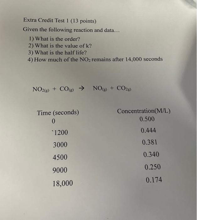 Solved Extra Credit Test 1 (13 points) Given the following | Chegg.com