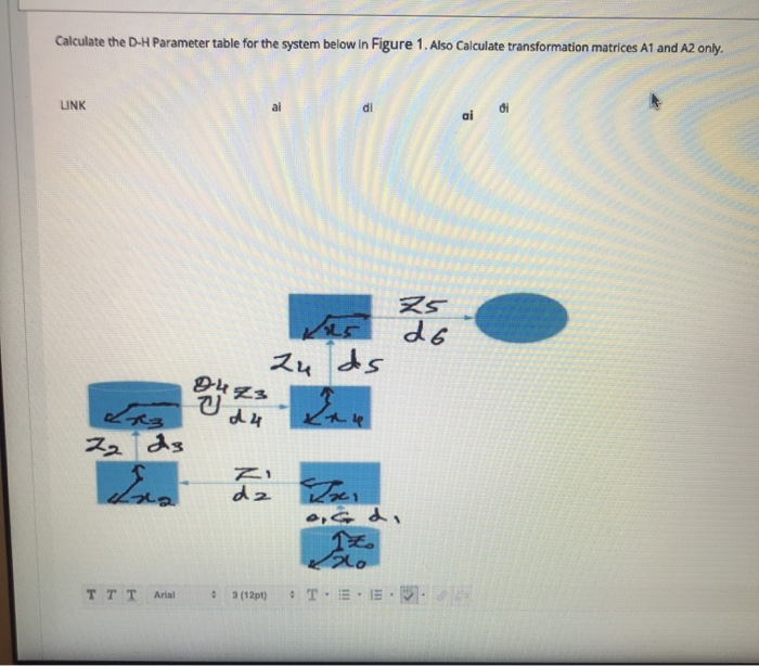 Solved Calculate the D-H Parameter table for the system | Chegg.com