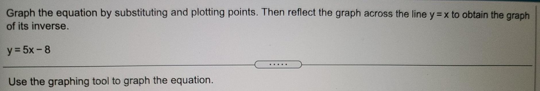 Solved Graph the equation by substituting and plotting | Chegg.com