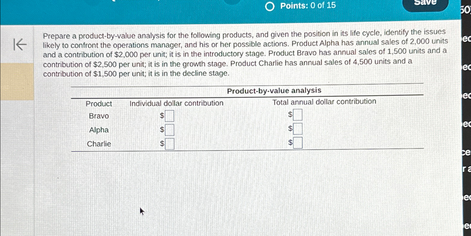 Solved Points: 0 ﻿of 15Prepare a product-by-value analysis | Chegg.com