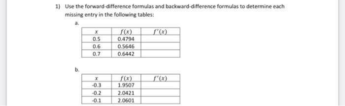 Solved 1) Use the forward-difference formulas and | Chegg.com