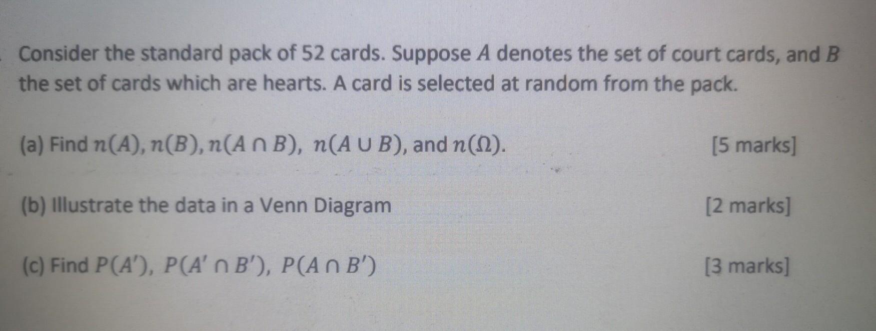 Solved Consider the standard pack of 52 cards. Suppose A | Chegg.com