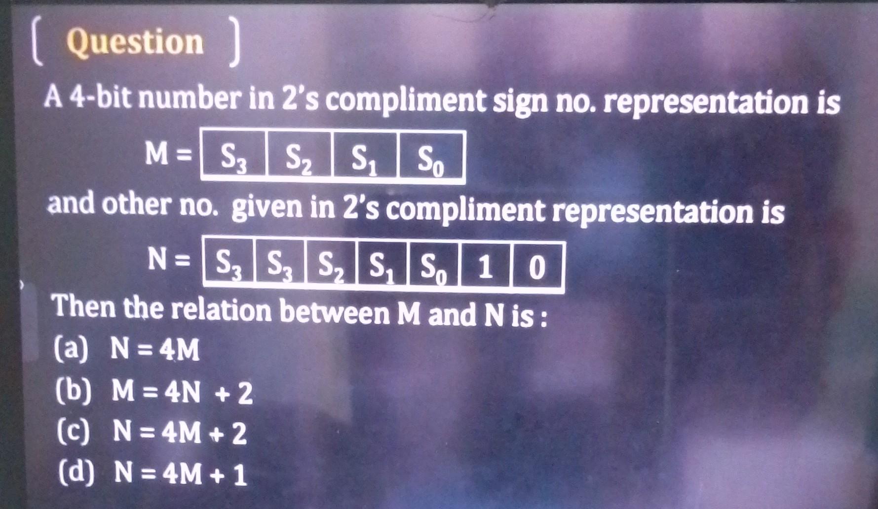 Solved A 4-bit number in 2's compliment sign no. | Chegg.com