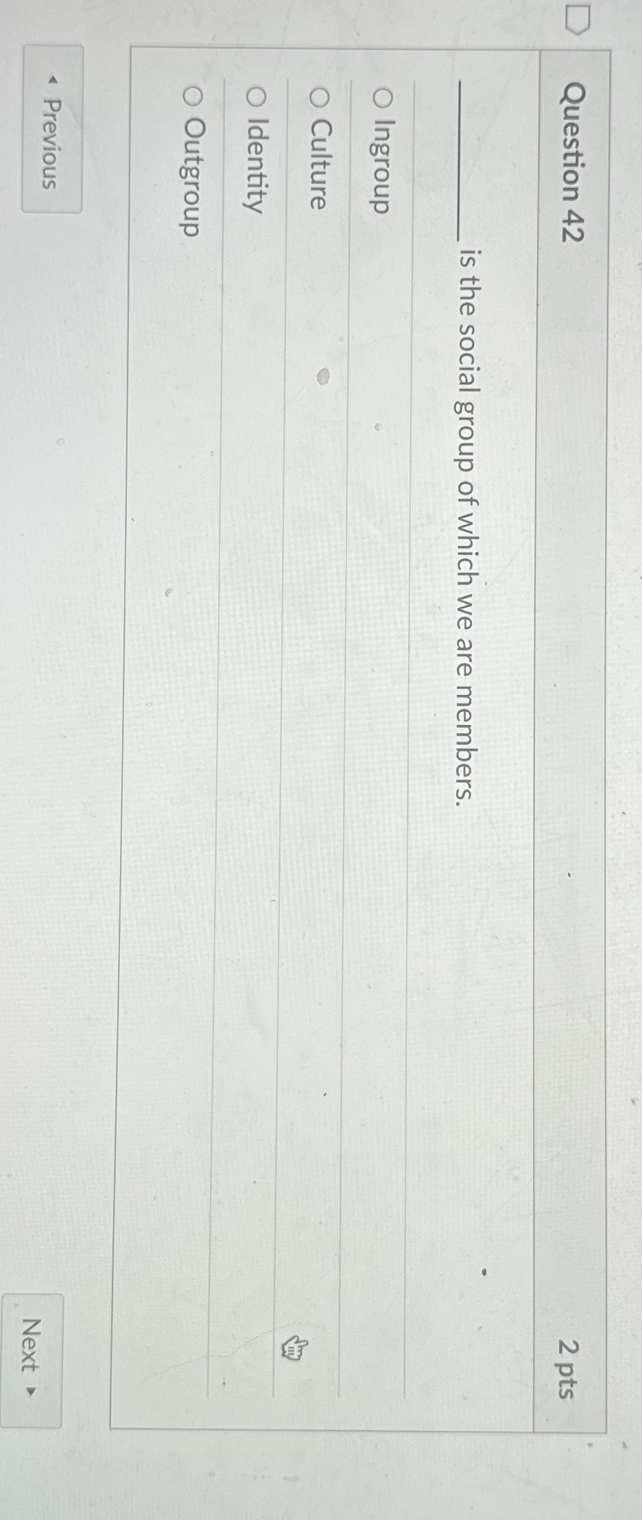 Solved Question 422 ﻿pts ﻿is the social group of which we | Chegg.com