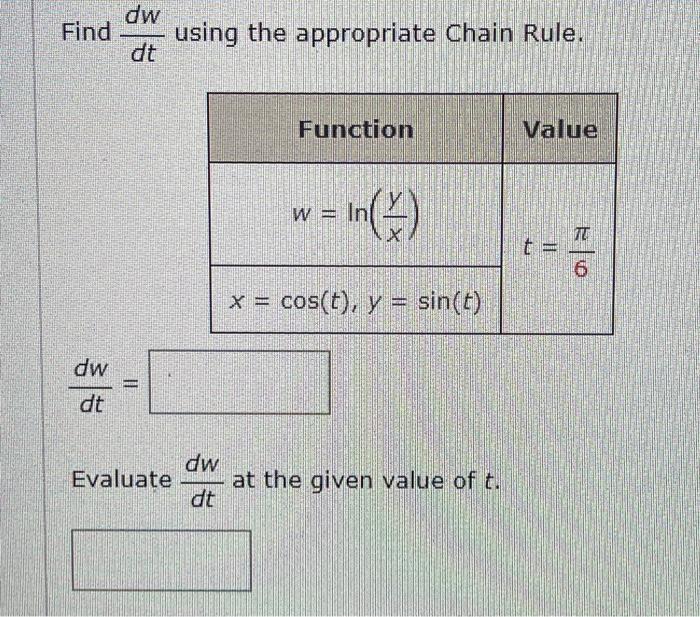 Solved Find dtdw using the appropriate Chain Rule. dtdw= | Chegg.com