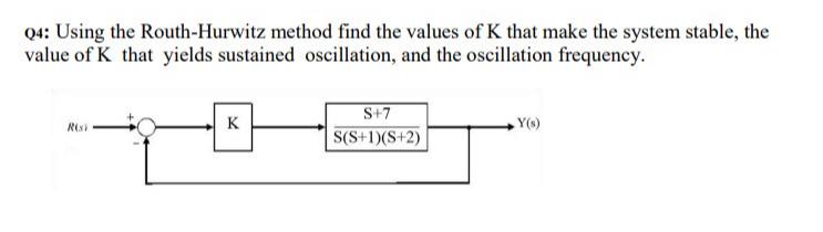 Q4: Using the Routh-Hurwitz method find the values of | Chegg.com