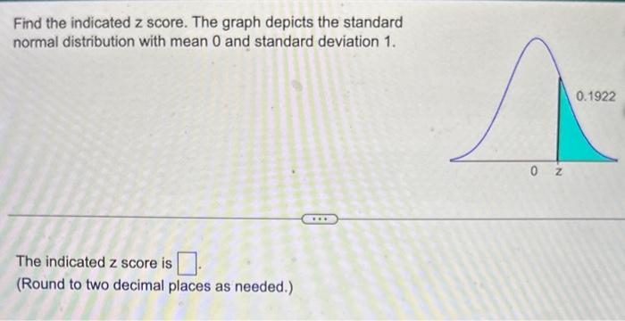 Solved Find the indeated z scone. The graph depicts the | Chegg.com