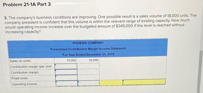 Solved Problem 21-1A Preparing and Analyzing a Flexible | Chegg.com