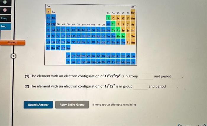 Solved (1) What is the element with an electron | Chegg.com
