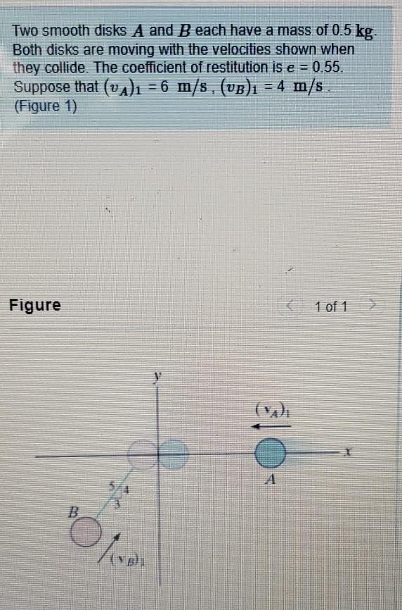 Solved Two smooth disks A and B each have a mass of 0.5 kg. | Chegg.com