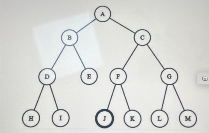 Solved b. What are the visited nodes by Breadth-First Search | Chegg.com