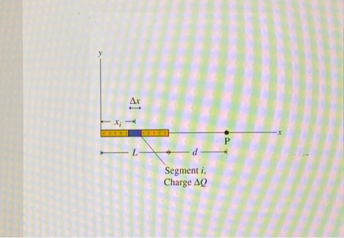 Solved Learning Goal: To practice Problem-Solving Strategy | Chegg.com