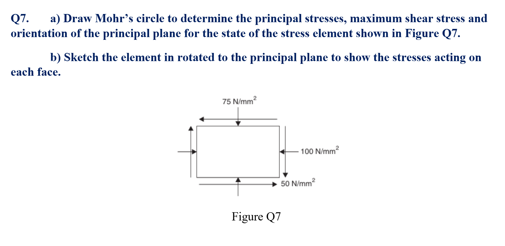 Solved Q7. ﻿a) ﻿Draw Mohr's circle to determine the | Chegg.com