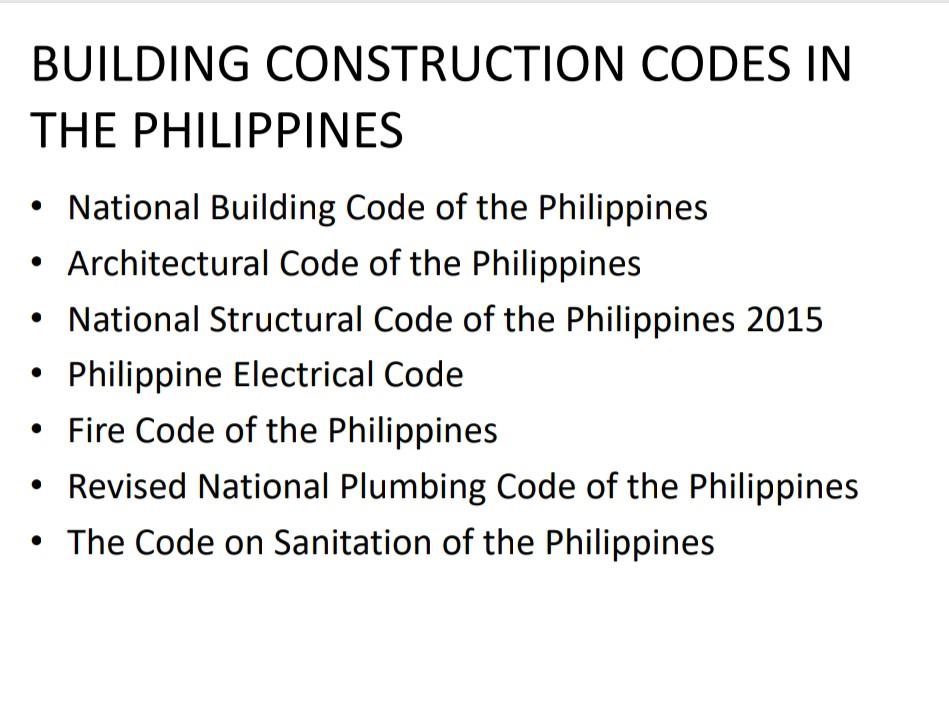 Solved in a civil engineering student's perspective, rank | Chegg.com