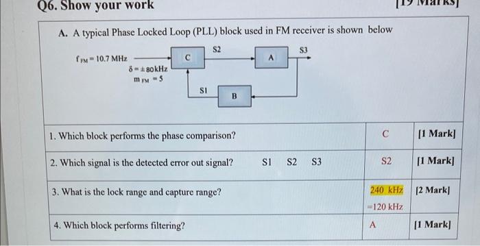 Solved A. A typical Phase Locked Loop (PLL) block used in FM | Chegg.com