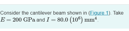 Solved Consider the cantilever beam shown in (Figure 1). | Chegg.com