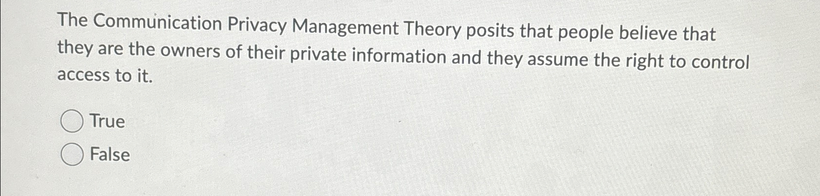 Solved The Communication Privacy Management Theory posits | Chegg.com
