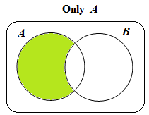 Solved: Chapter 2 Problem 79E Solution | Probability And Statistics For ...