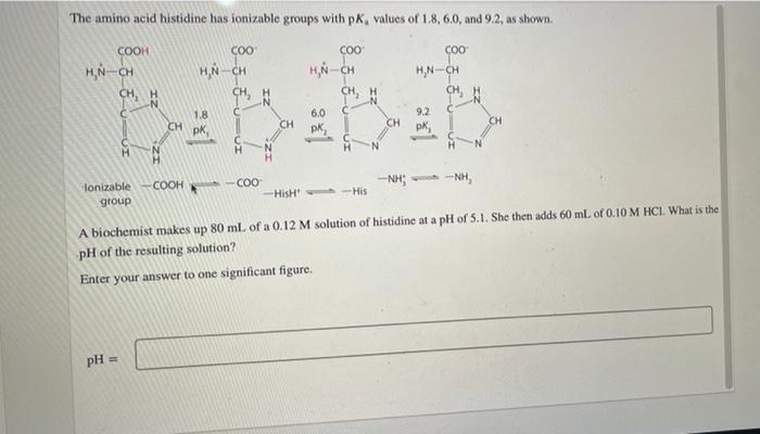 Solved The amino acid histidine has ionizable groups with | Chegg.com