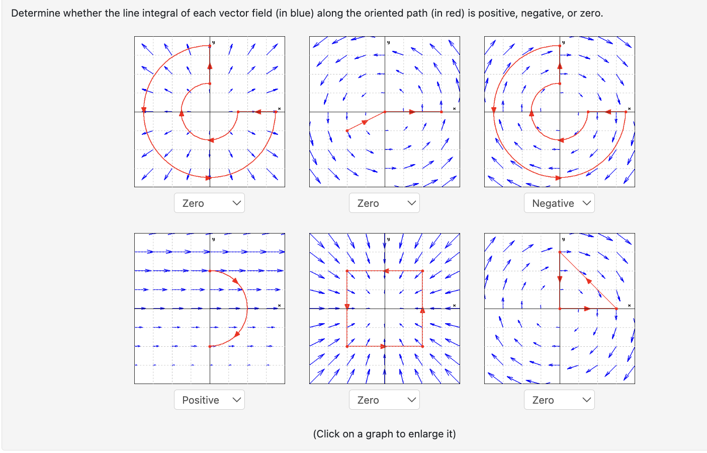 Solved Determine whether the line integral of each vector | Chegg.com
