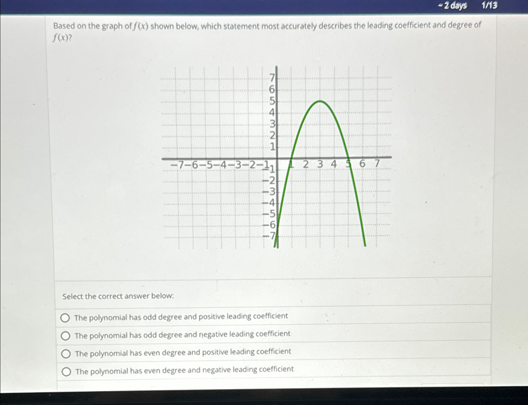 Solved Based on the graph of f(x) ﻿shown below, which | Chegg.com